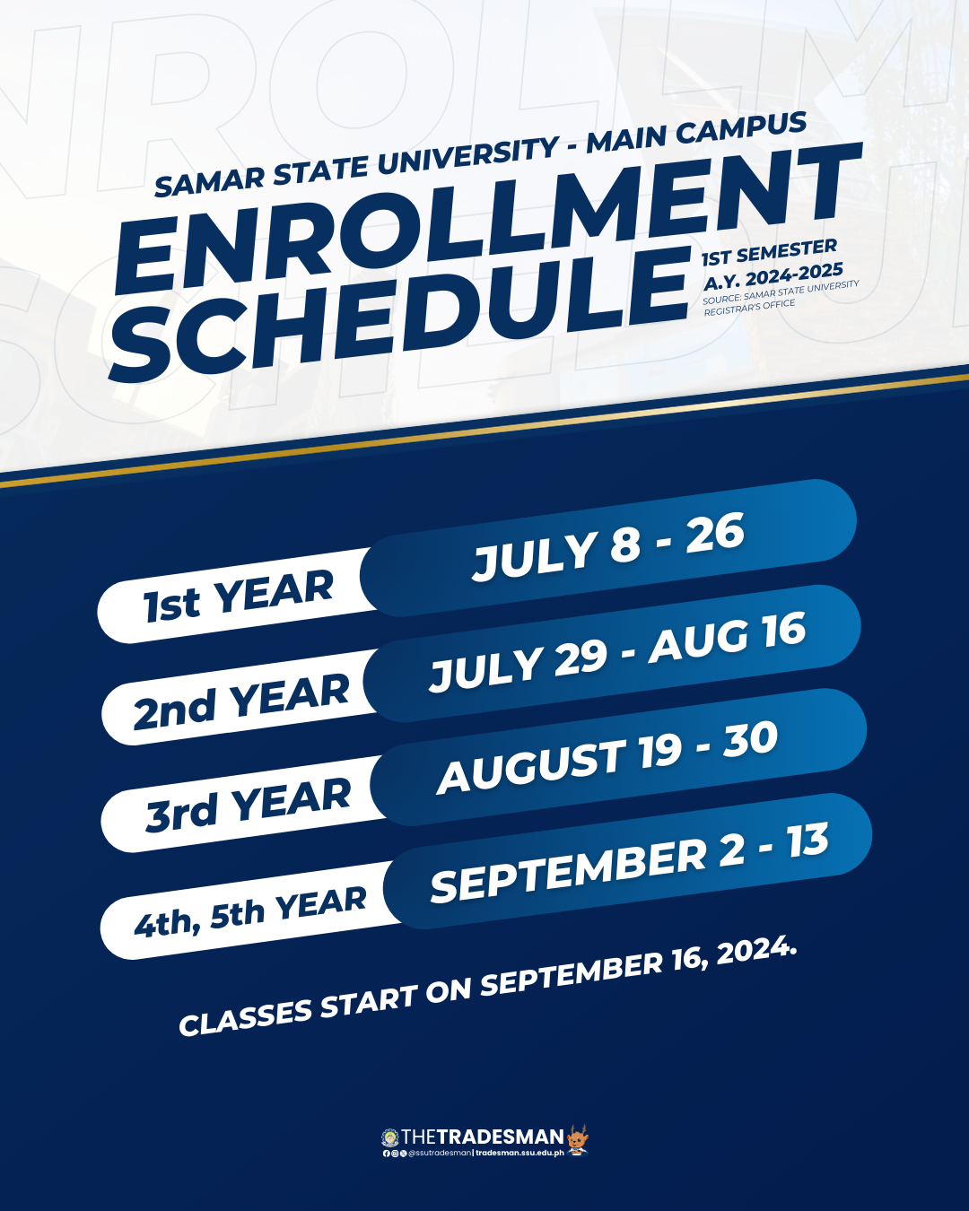 LOOK | SSU Enrollment Schedule for First Semester A.Y. 2024-2025 | The ...